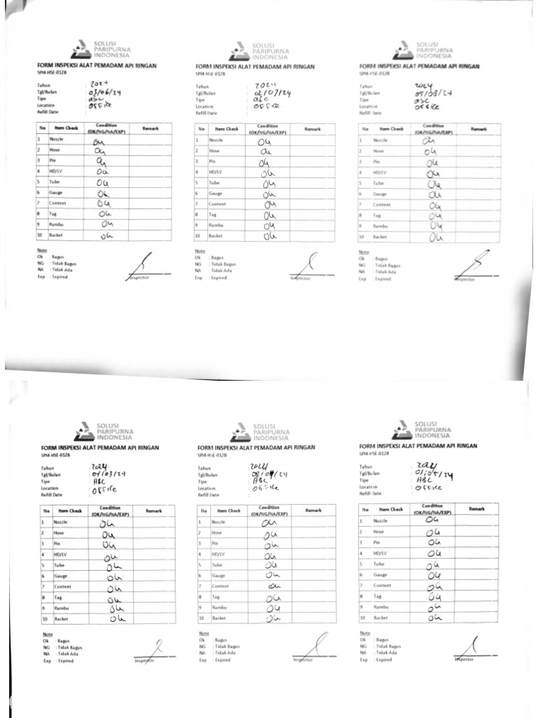 38. Checklist Inspeksi Peralatan kerja dan peralatan Emergency | PDF