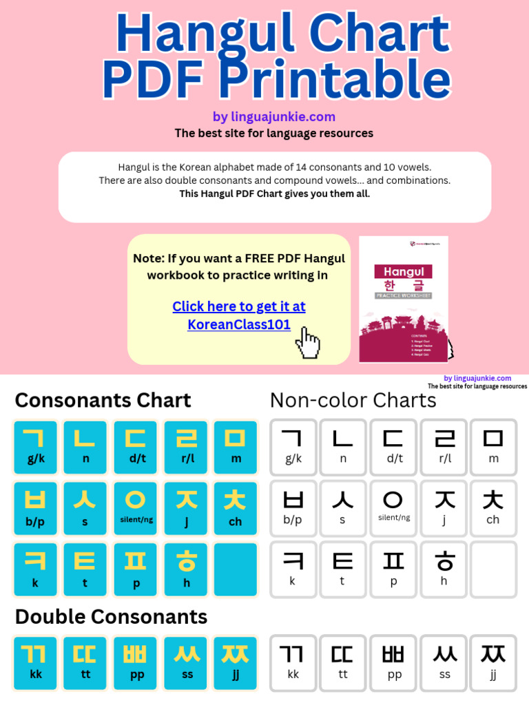 Hangul Chart PDF Printable | PDF | Writing | Languages Of China