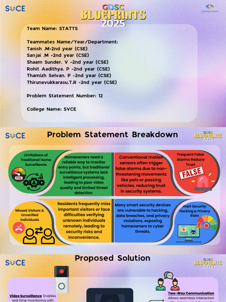 GDSC-PS-Round1-Template - PPTX 20250223 234026 0000 Compressed | PDF ...