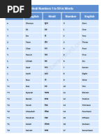 Marathi Numbers 1 To 100 | PDF