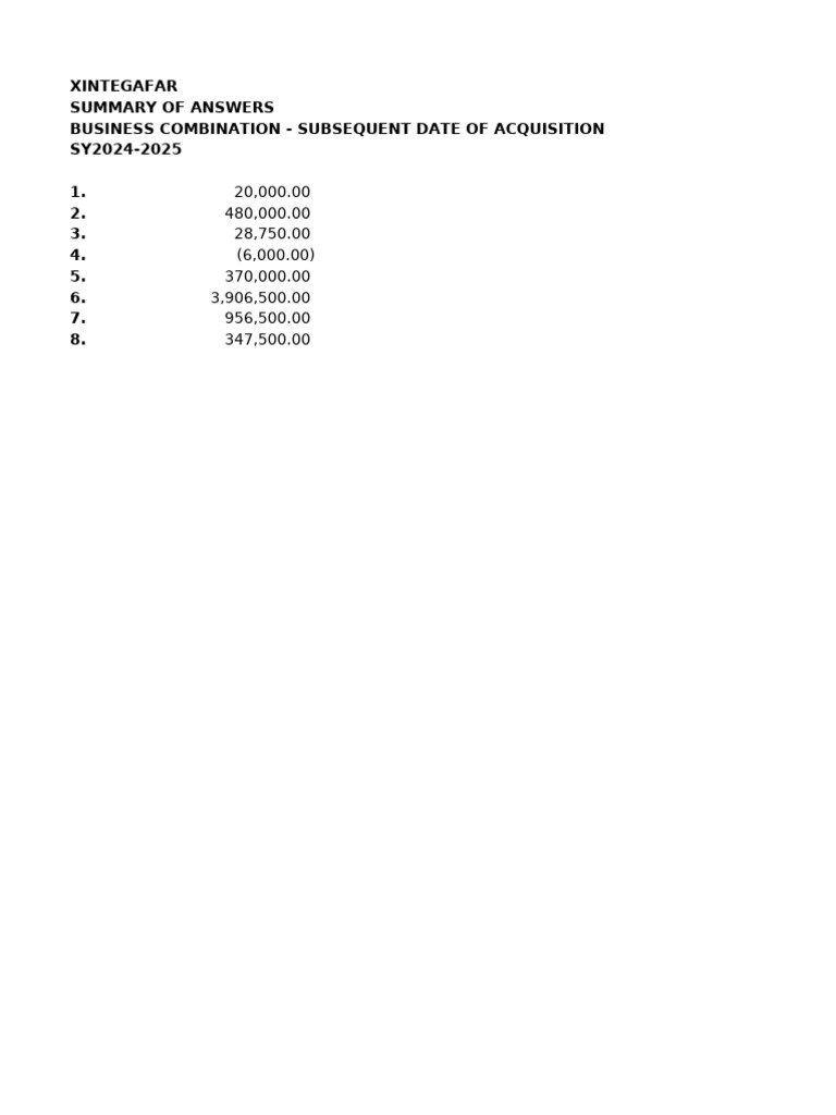 15.1. Quiz Buscom Subsequent Date Set A | PDF | Goodwill (Accounting) | Retained Earnings
