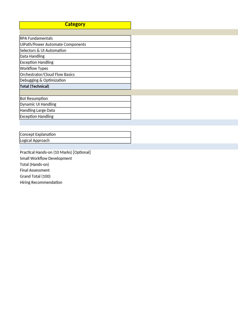 UiPath RPA L1 Evaluation Form | PDF