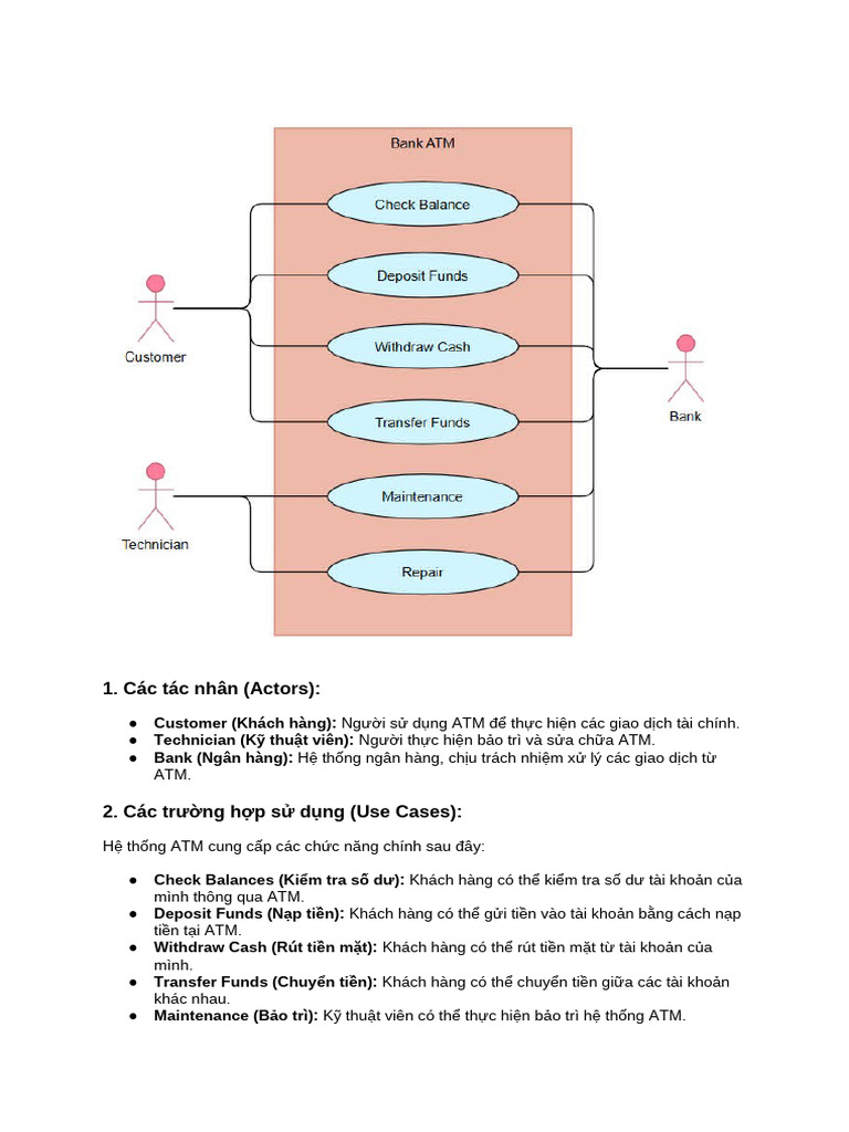 Use Case Diagram | PDF