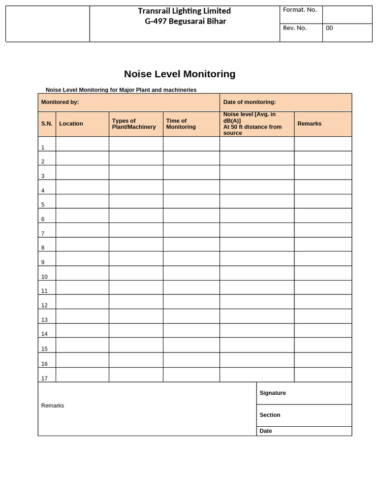 27-C2 REV 00_Noise Level Monitoring | PDF
