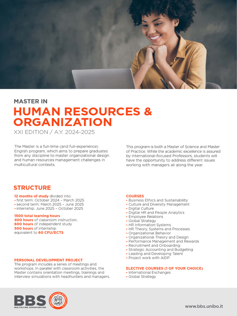 HR_2024 | PDF | Human Resource Management | Business