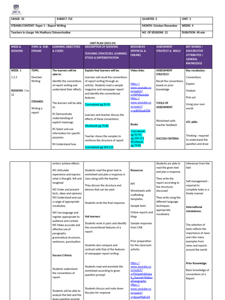 Q2 - Unit Plan - Report Writing | PDF | Learning | Communication