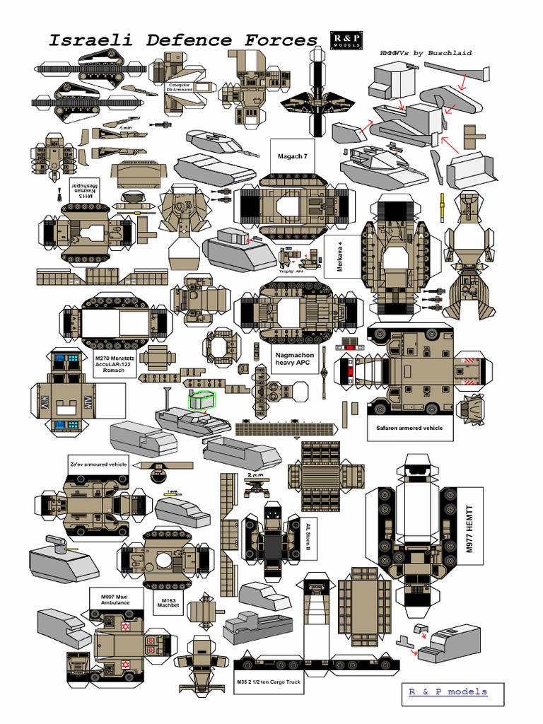 IDF2 | PDF