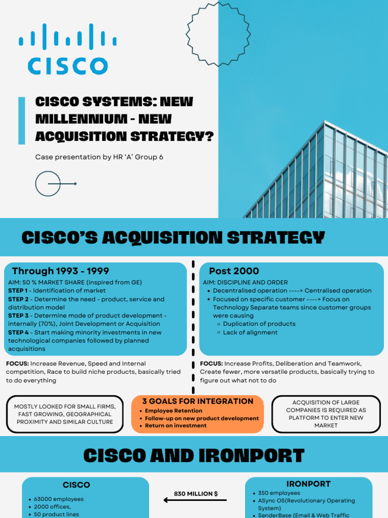 STM HRA GRP 6 Cisco Case Analysis | PDF | Mergers And Acquisitions | Security