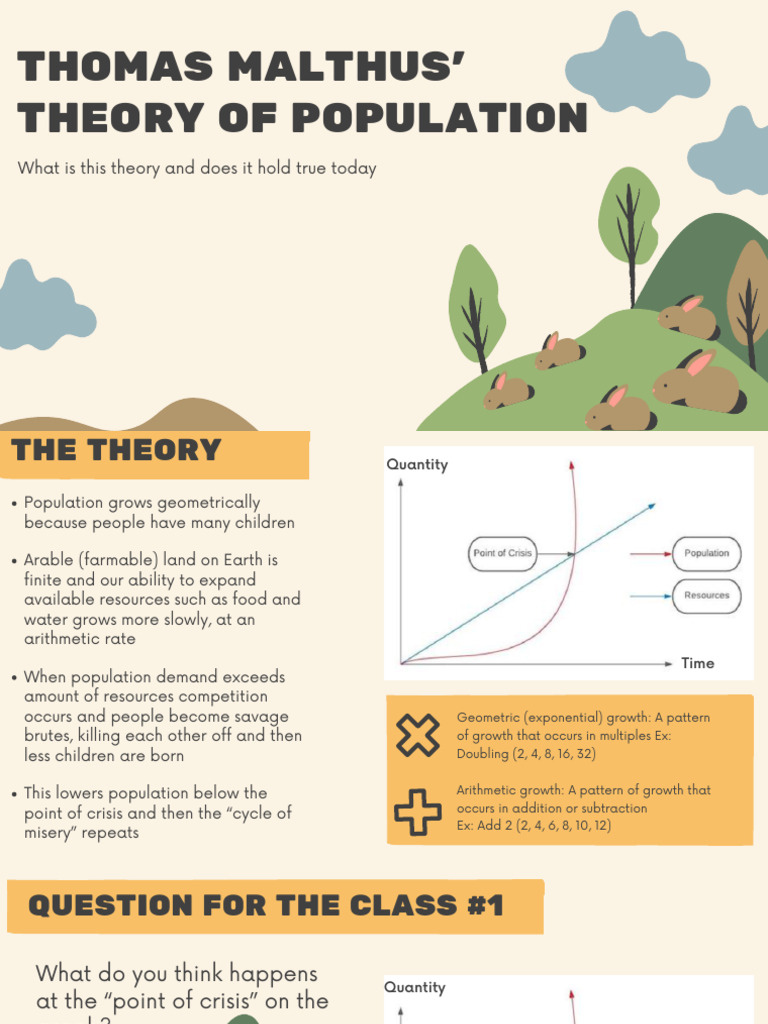 Malthusian Theory Powerpoint | PDF | Agriculture | Natural Environment