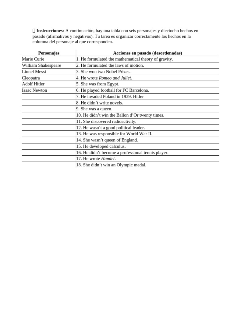 People and Facts II | PDF
