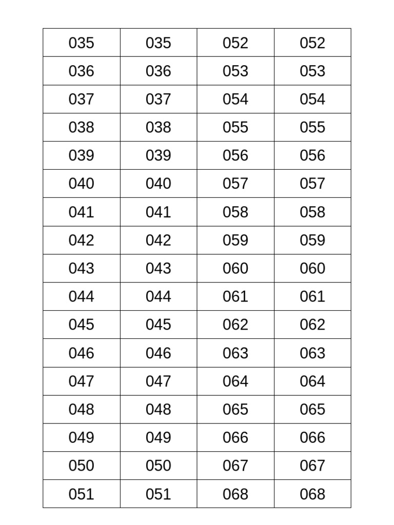Cabutan Bertuah | PDF
