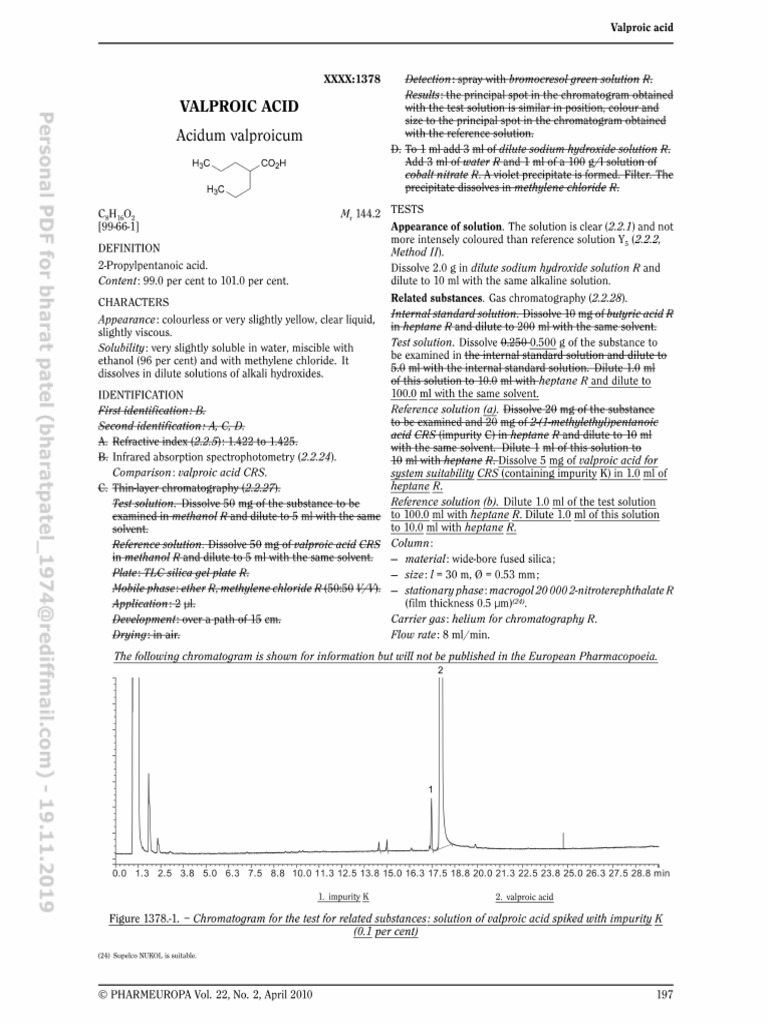 VALPROIC AICD GC Method | PDF