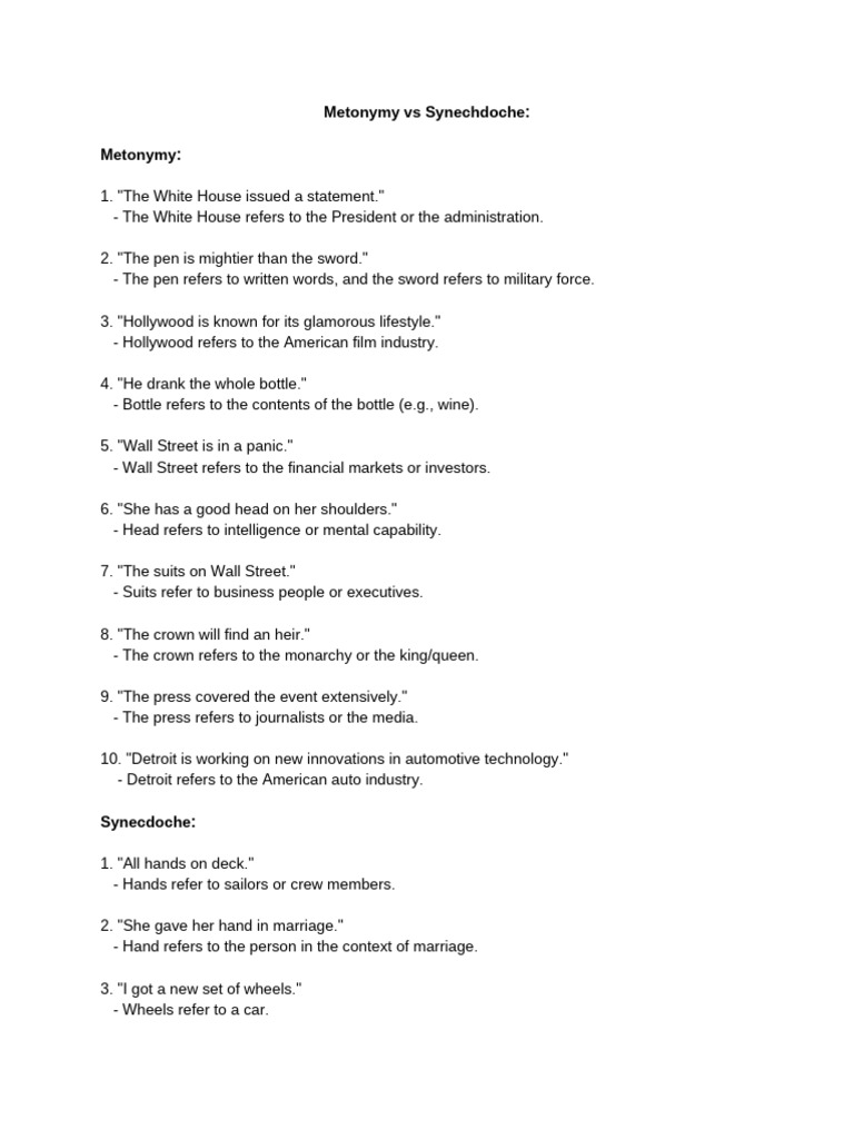 Metonymy vs Synechdoche- | PDF