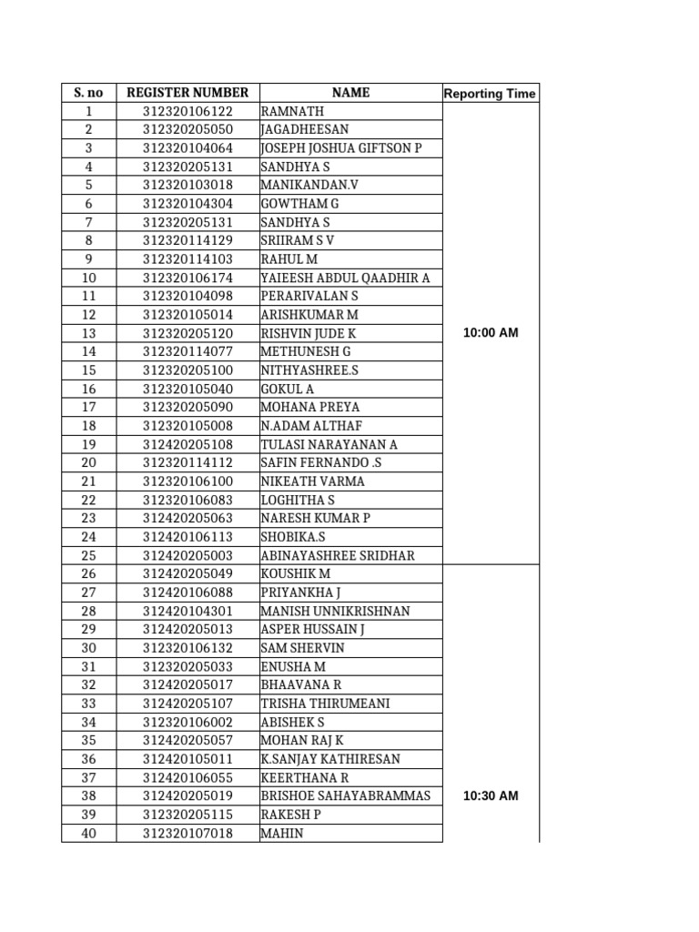 Student Reporting Times List | PDF