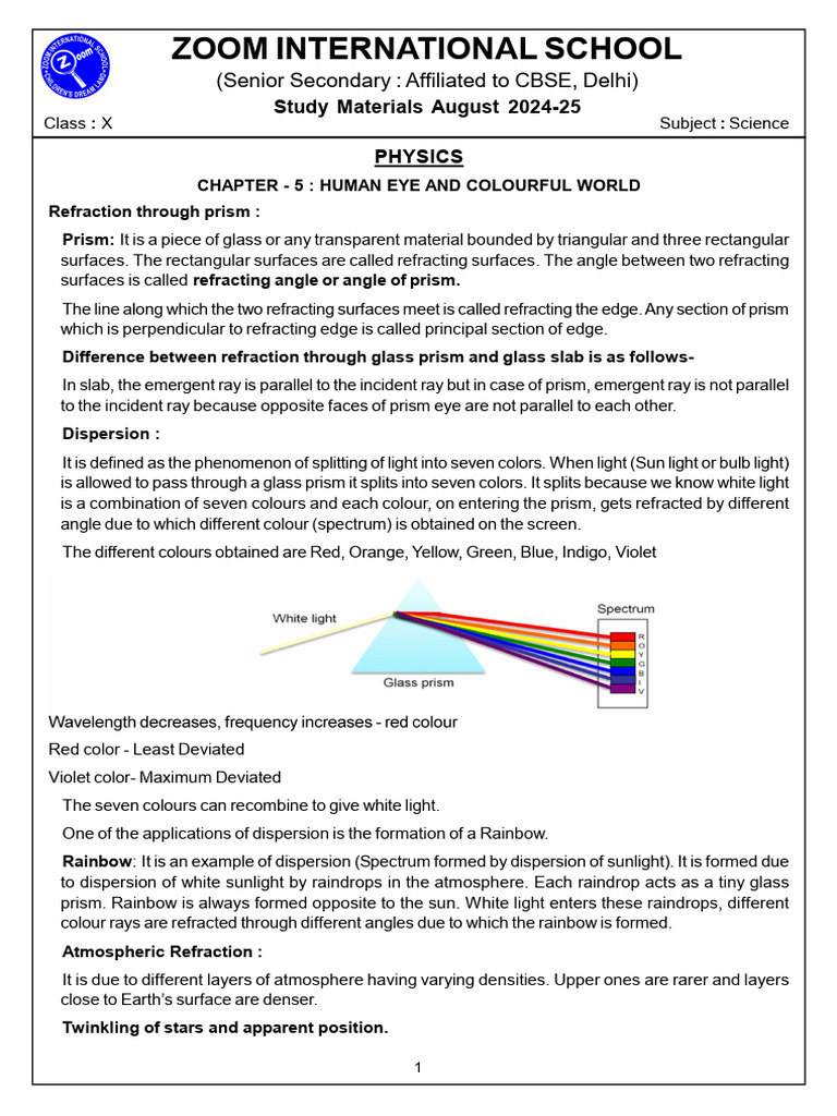 Science Study Material Class 10 Pdf Reproductive System Menstrual
