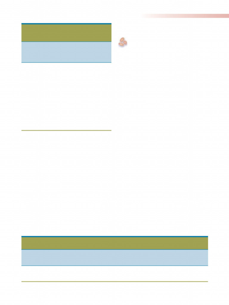 Baint Betts | PDF