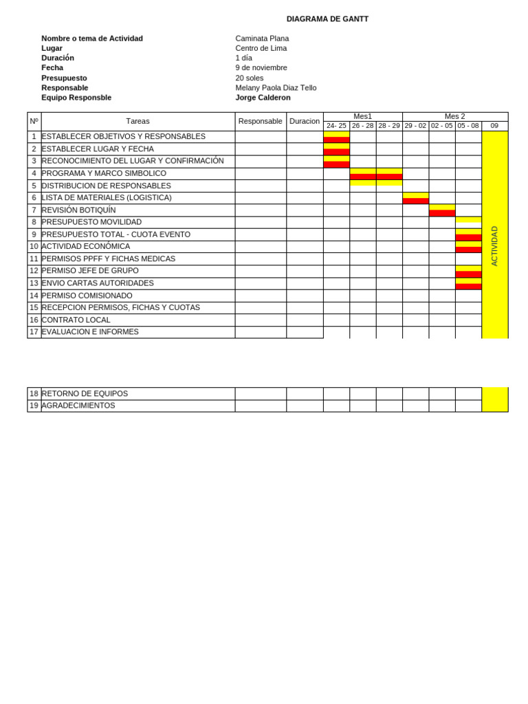 ANEXO-7-Documento de Programación de Actividades - Clan | PDF