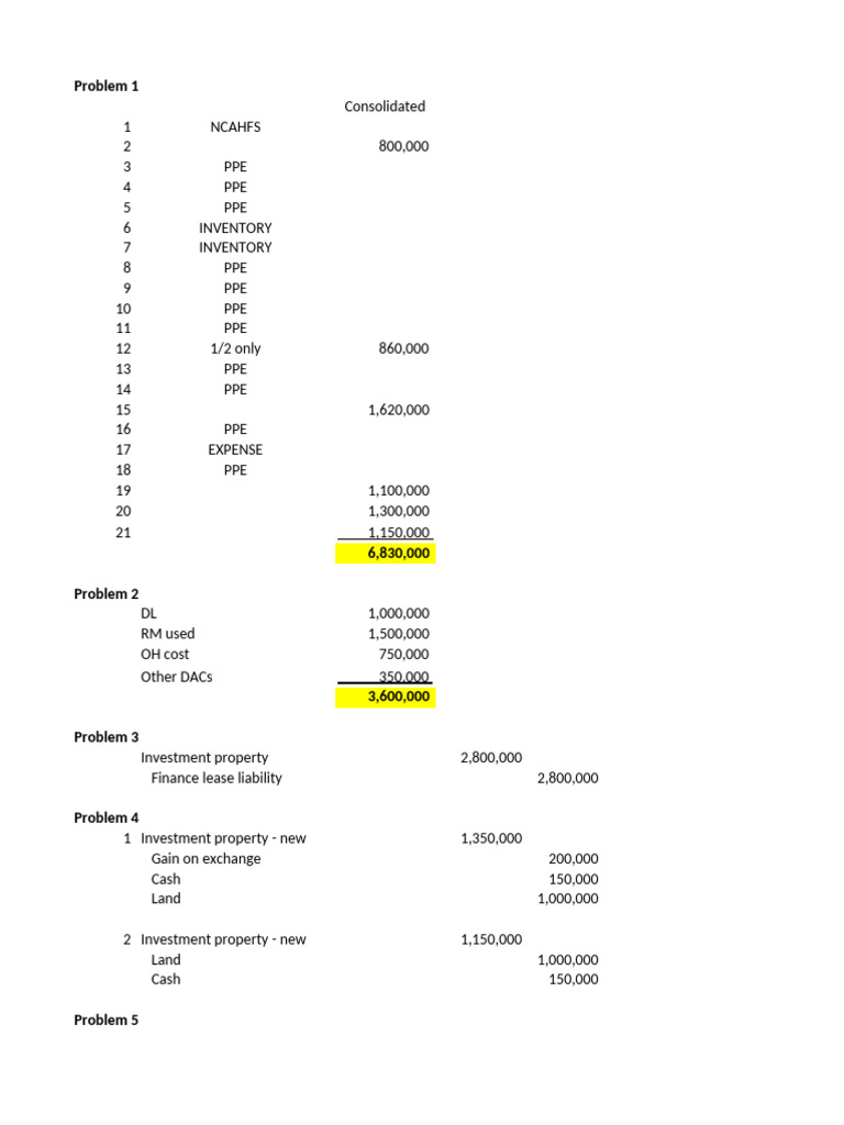 Pre3 Practice Exercises Solution Prelim Period | PDF | Goodwill (Accounting) | Depreciation