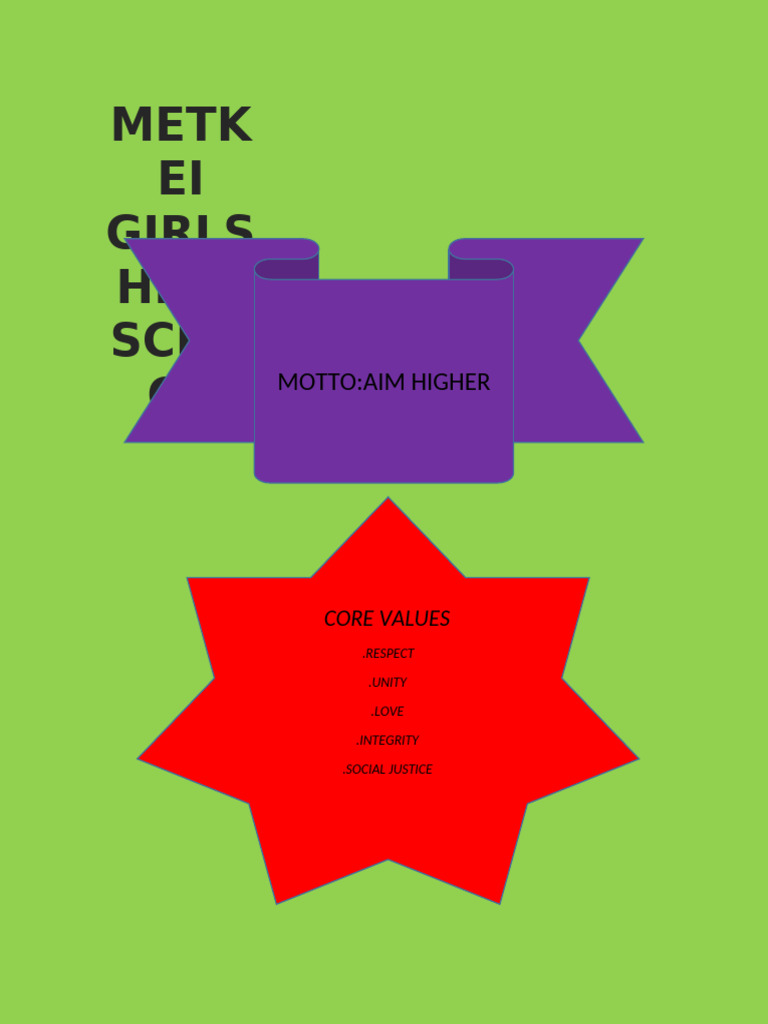 Kimaiyo Jelagat Sharon Ta No 707334382 1p Adm 0882 | PDF