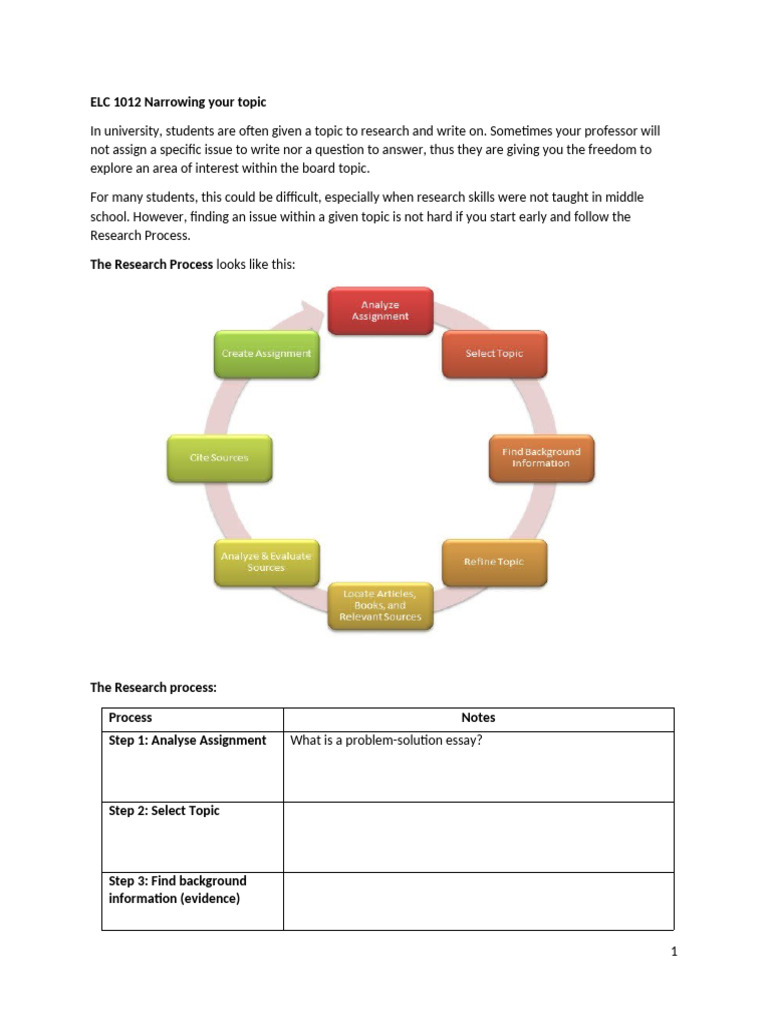 ELC 1012 Narrowing Topic Problem Solution | PDF