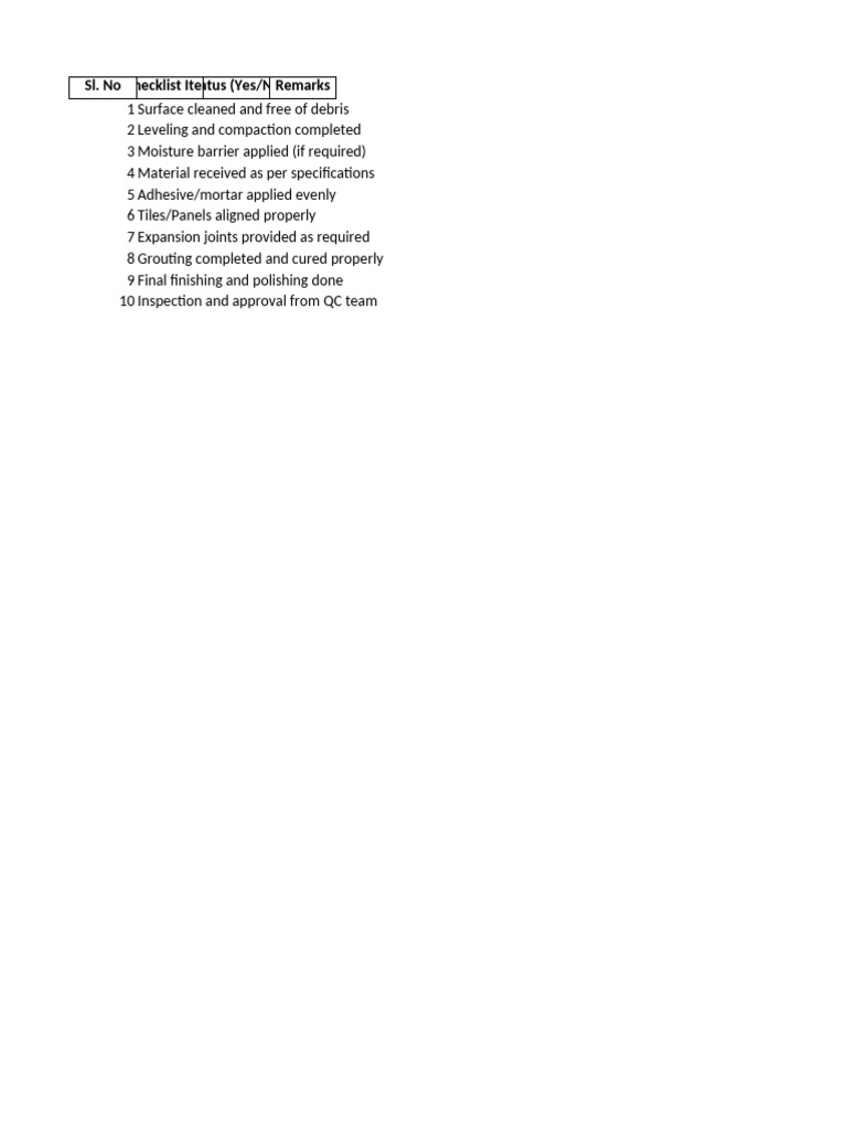 Tile Installation Quality Checklist | PDF