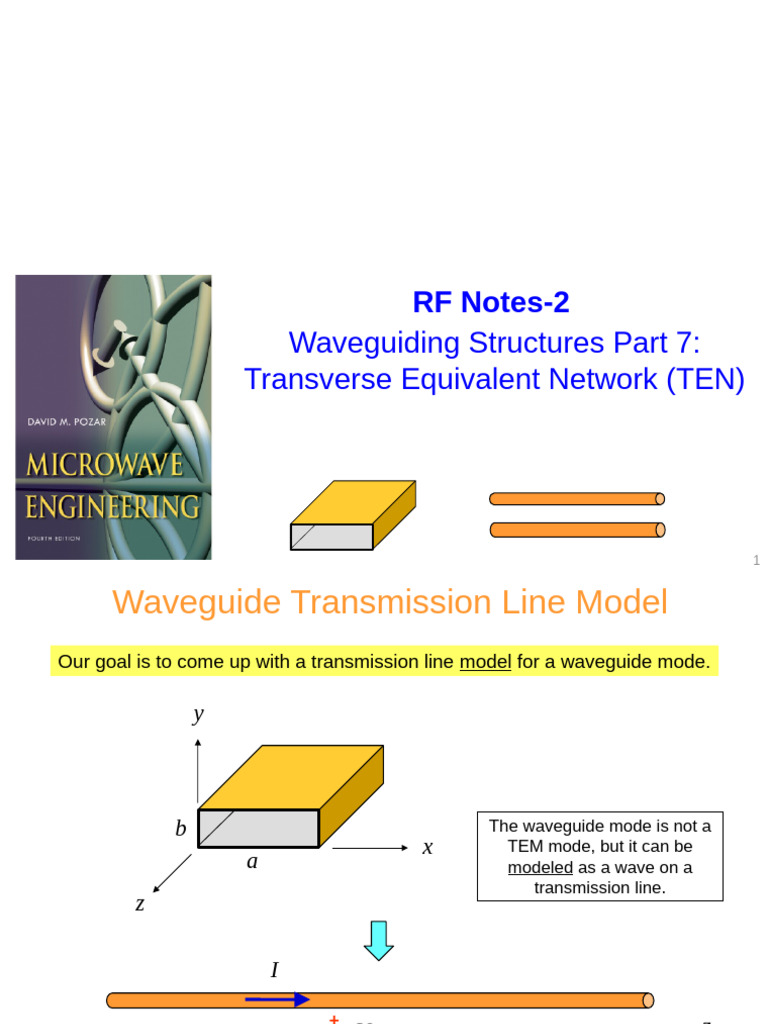 Waveguiding Structures Part 7 (TEN) | PDF | Transmission Line | Waveguide