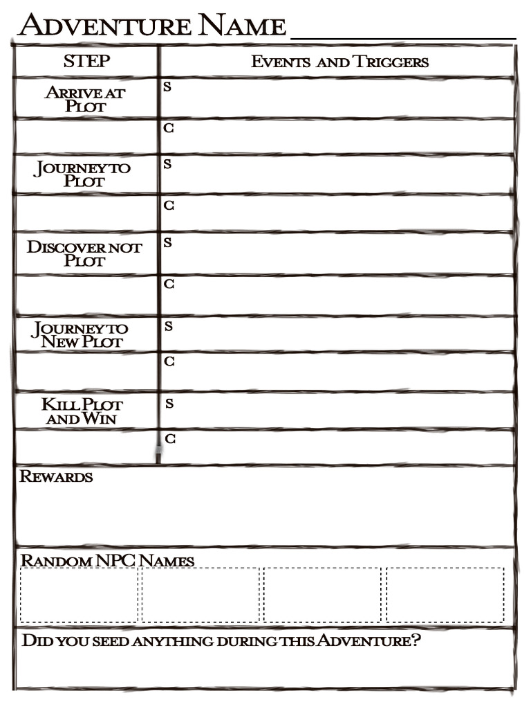 The 5 Step Method | PDF