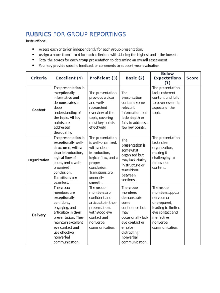 Rubrics For Group Reportings Midterm 1 | PDF | Human Communication ...