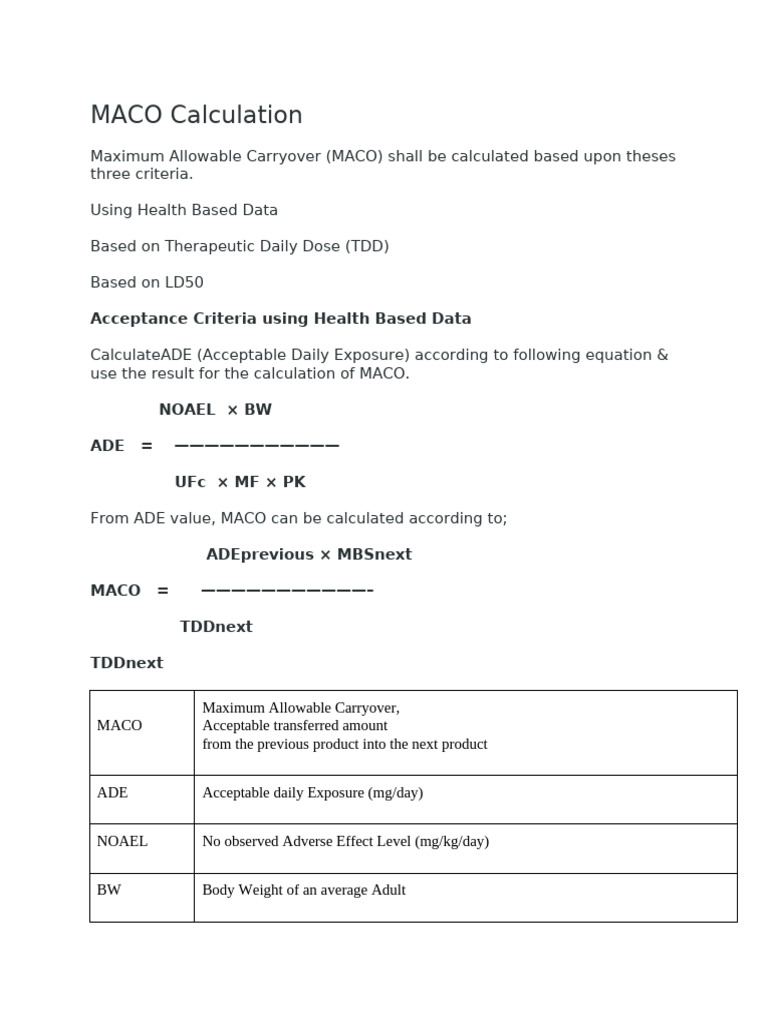 MACO Calculation Prashant Singh | PDF | Drugs | Pharmacology