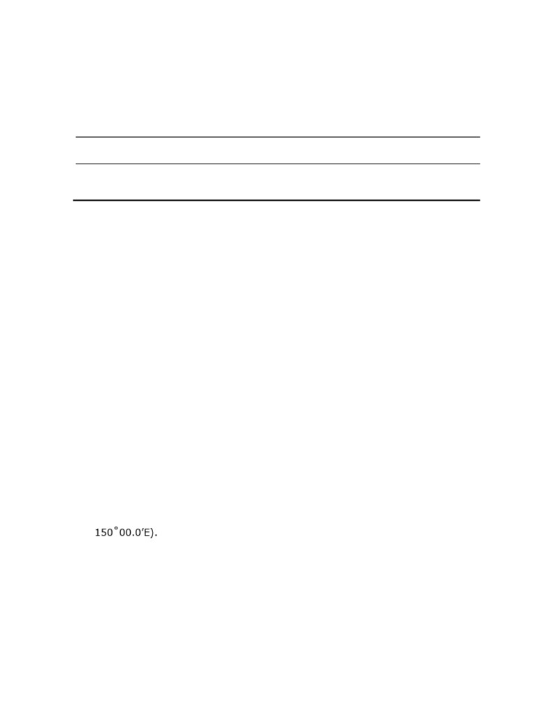 UD11T1104 Navigation I Dec 2019 | PDF | Navigation