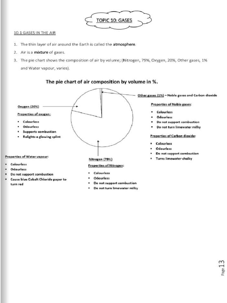 Topic 10 - Gases | PDF