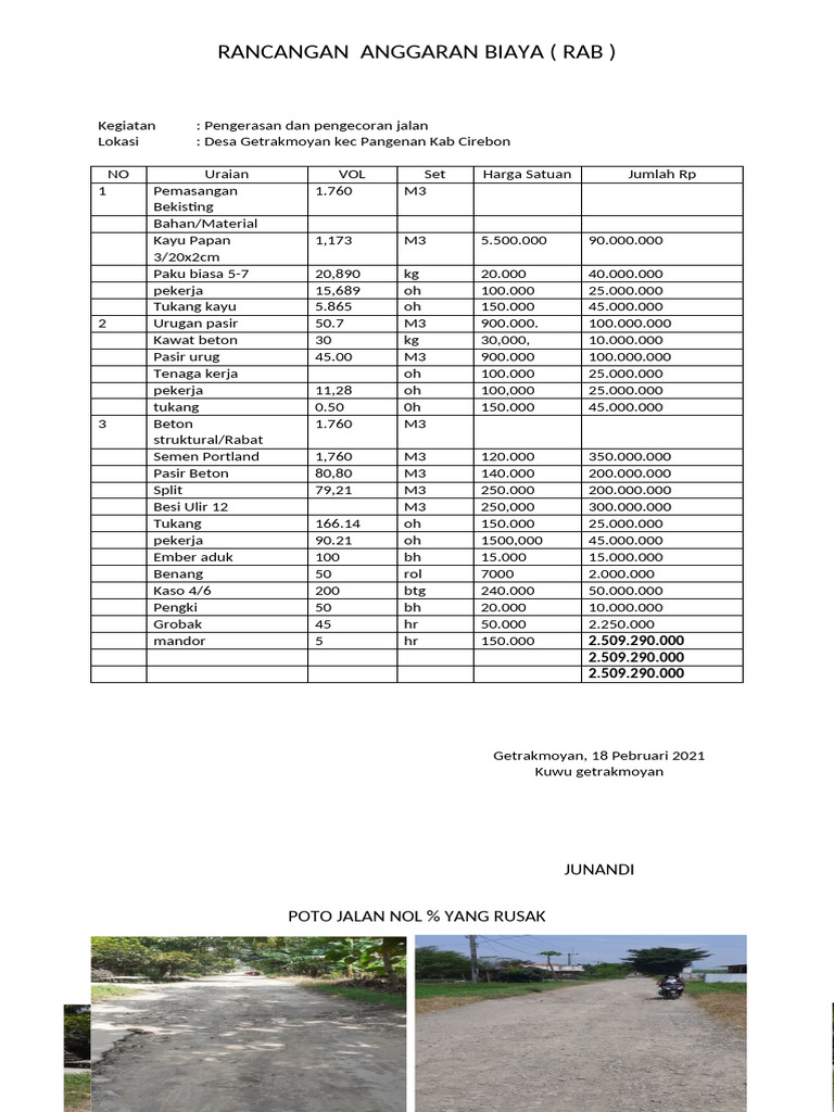 Rancangan Anggaran Biaya | PDF