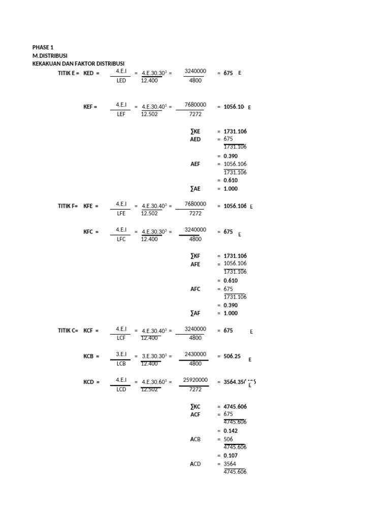 Khafillah Mektek | PDF