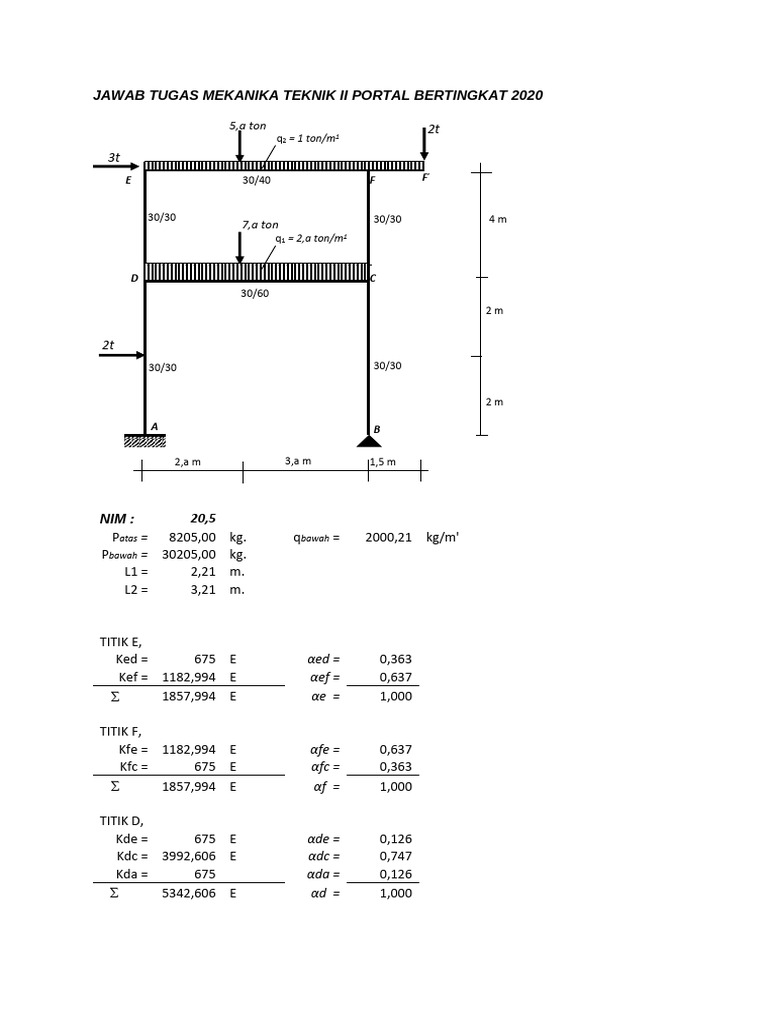 JAWAB TUGAS MEKTEK II PORTAL BERTINGKAT | PDF