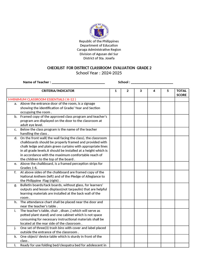 FINAL Classroom Evaluation Template G2 | PDF | Learning
