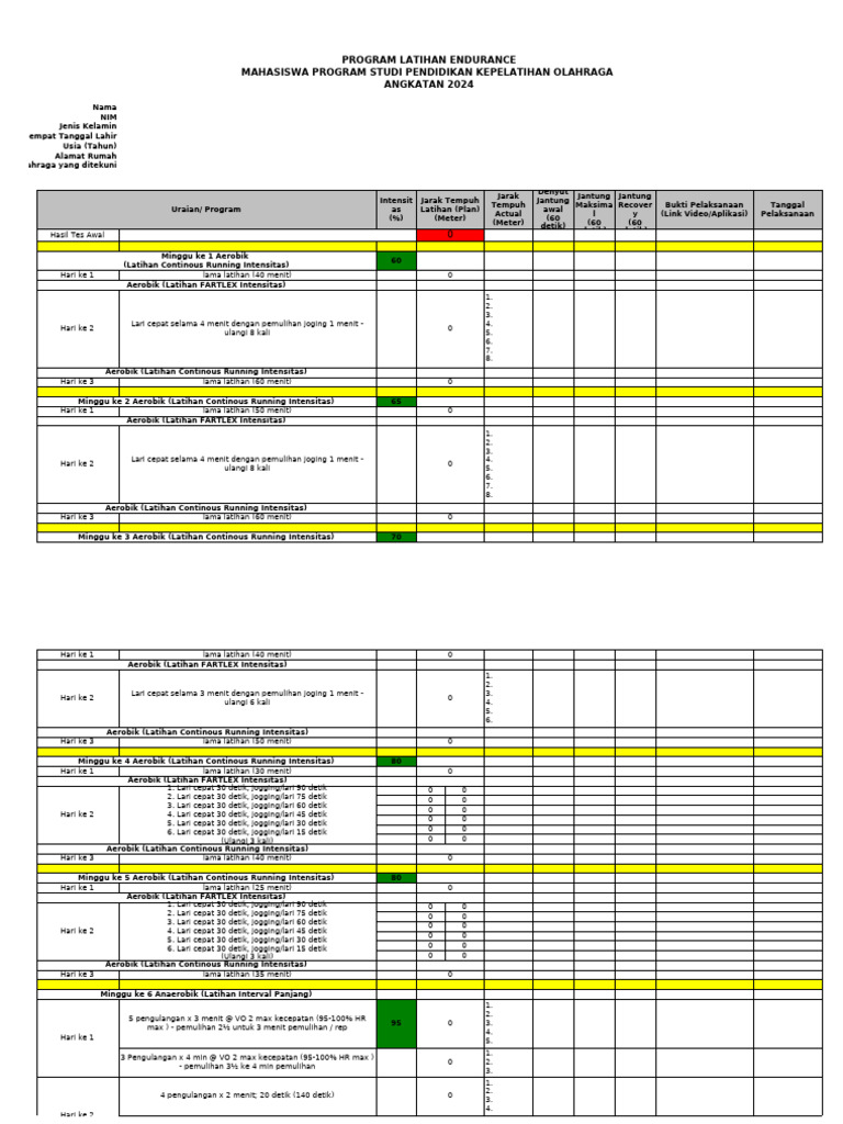 Program Latihan Endurance PKO 2024 | PDF