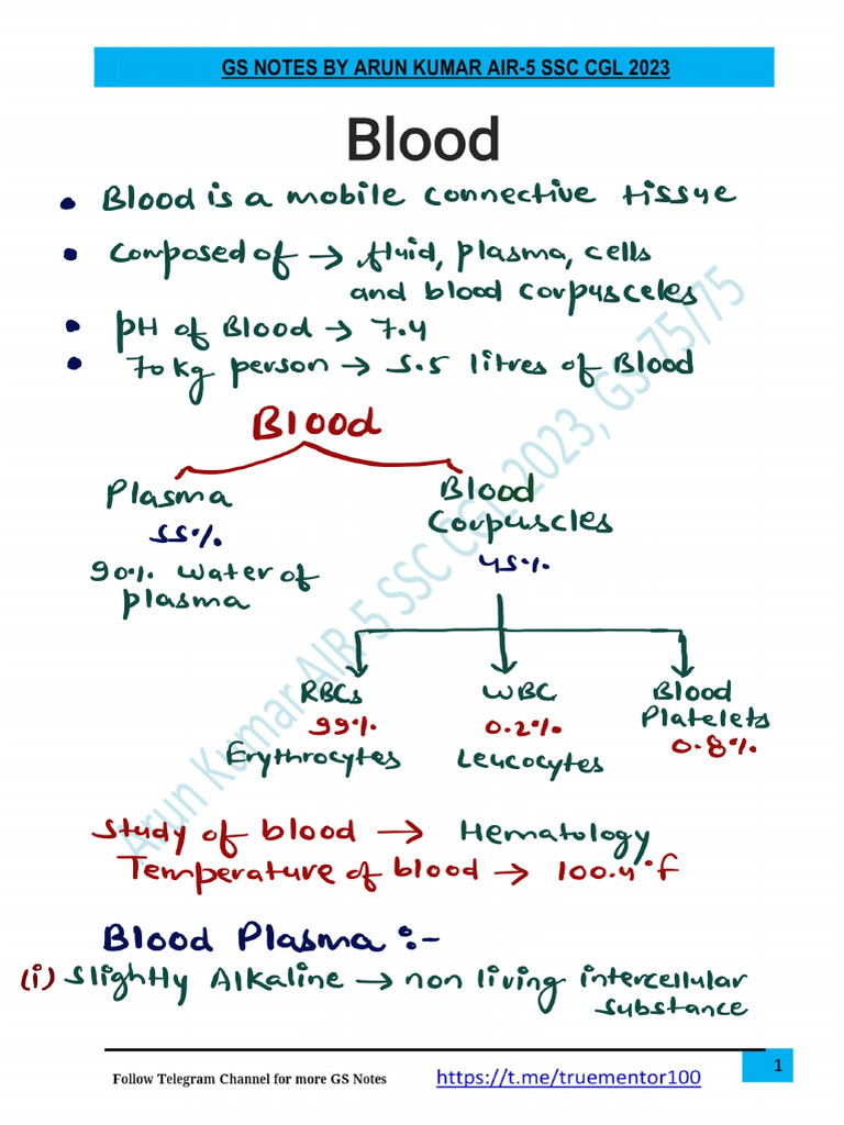 6 Blood Chapter Notes by Arun Kumar AIR-5 | PDF