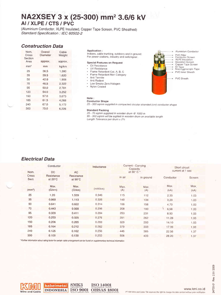 NA2XSEY 3x (35 300) MM 12 20kV | PDF | Insulator (Electricity ...