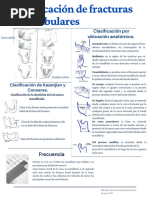 New Palig Pre Authorizatiion Claim Form CR | PDF | Ciencias de la Salud ...