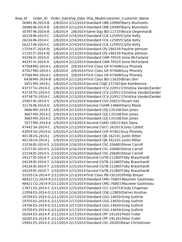 bq-results-query 10 | PDF