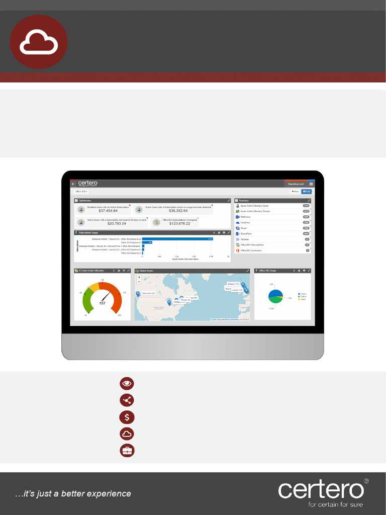 Optimize Cloud Asset Management with Certero | PDF | Cloud Computing ...