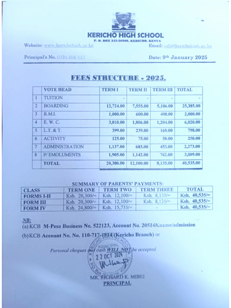 Kericho High fees | PDF