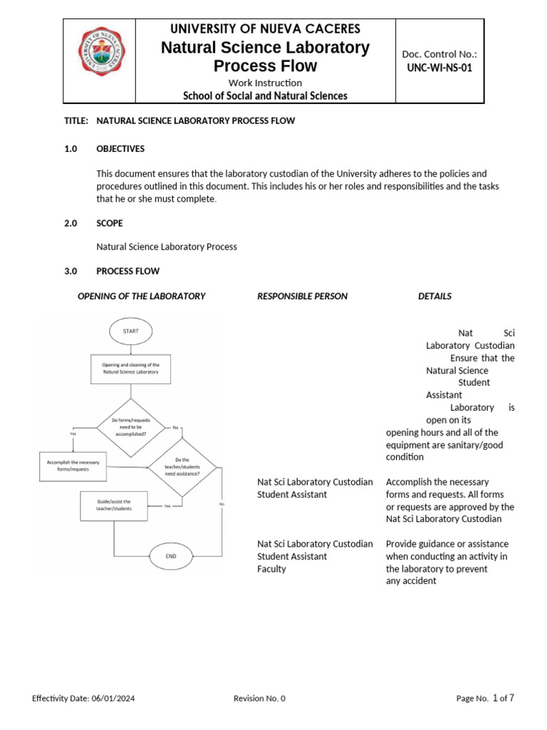 Natural Laboratory Process Flow (NEW) | PDF | Laboratories