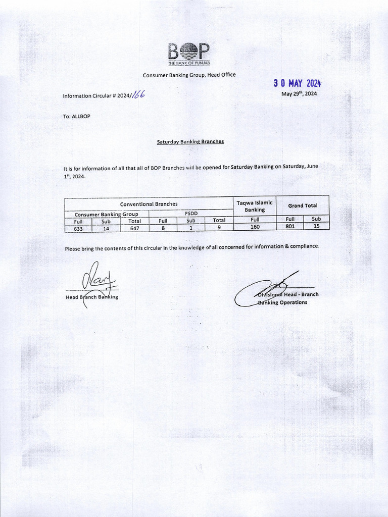 Information Circular No. 2024-166 Saturday Banking Branches | PDF