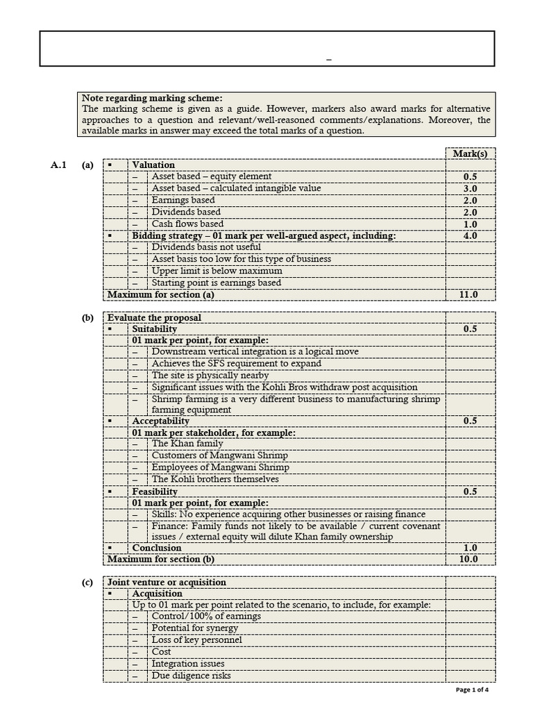 MSA 2 Summer 2022 | PDF | Mergers And Acquisitions | Valuation (Finance)