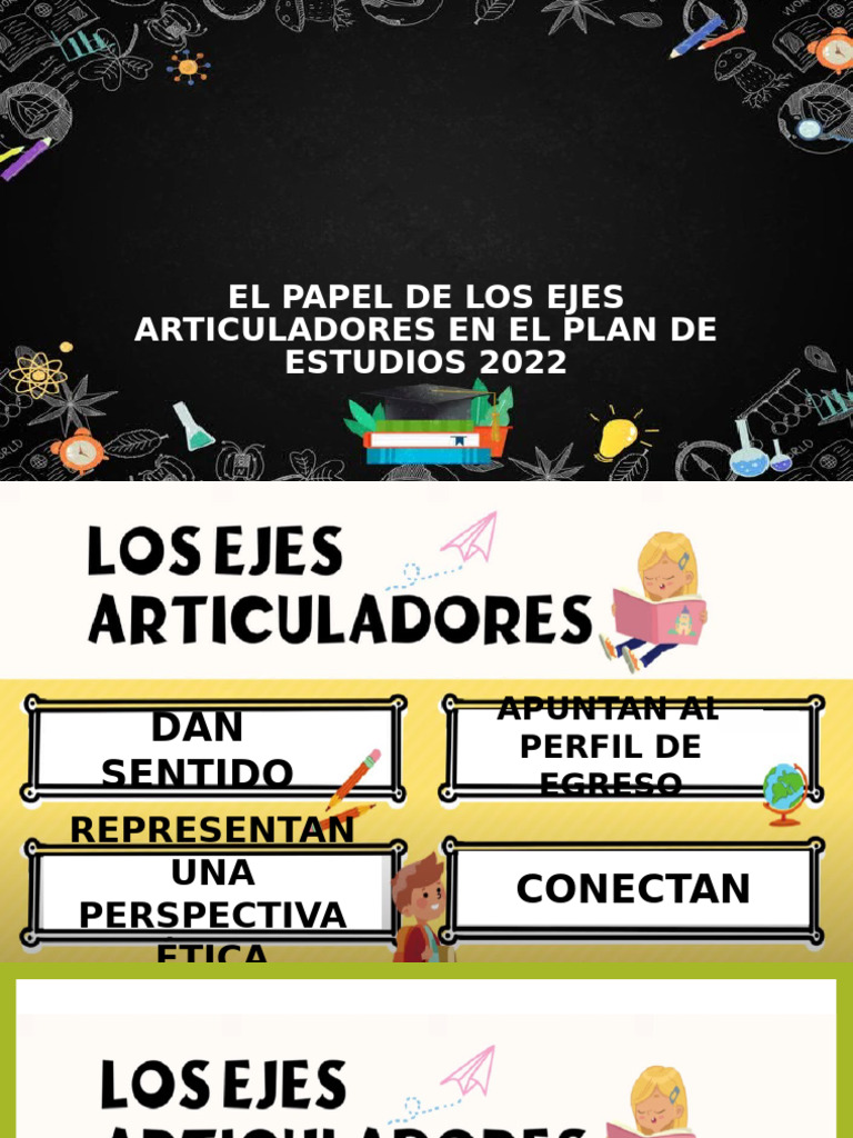 El Papel de Los Ejes Articuladores | PDF