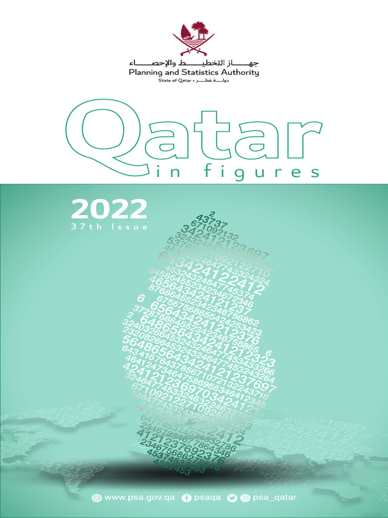 Qatar | PDF | Qatar | Economies
