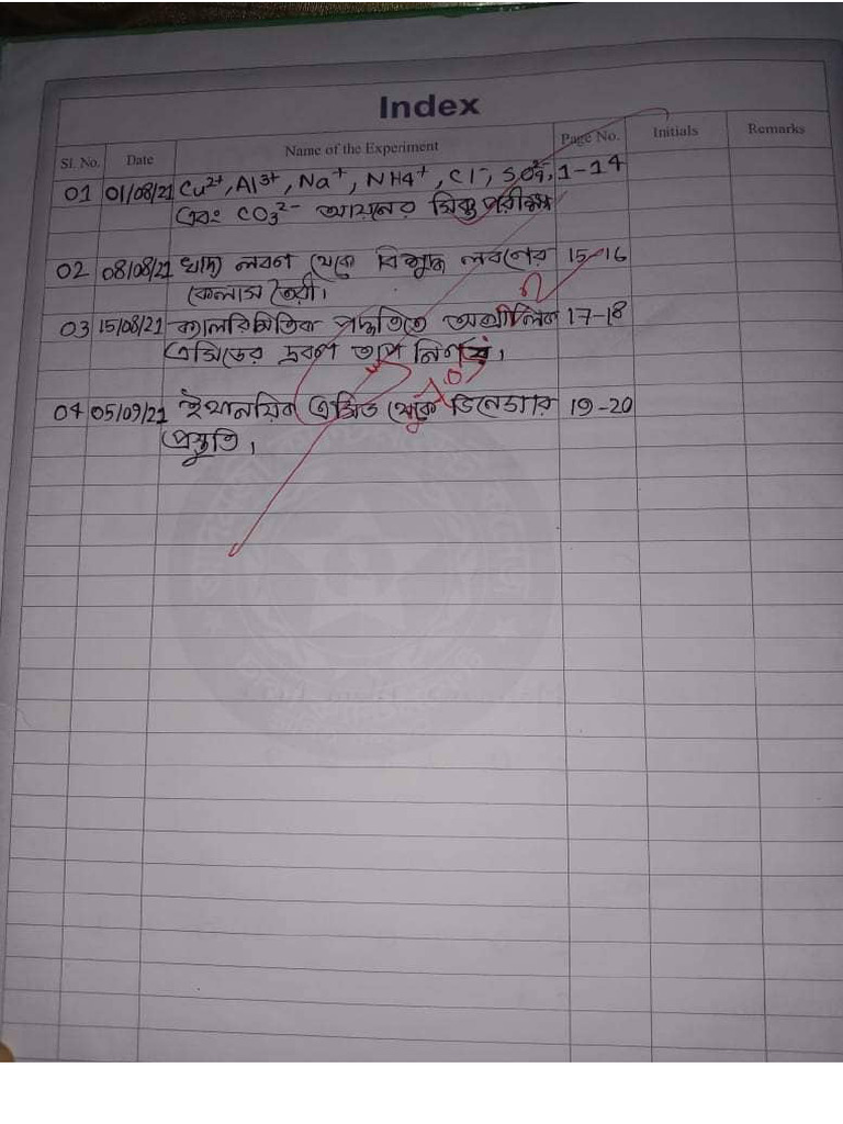 Chemistry (1st Paper) | PDF