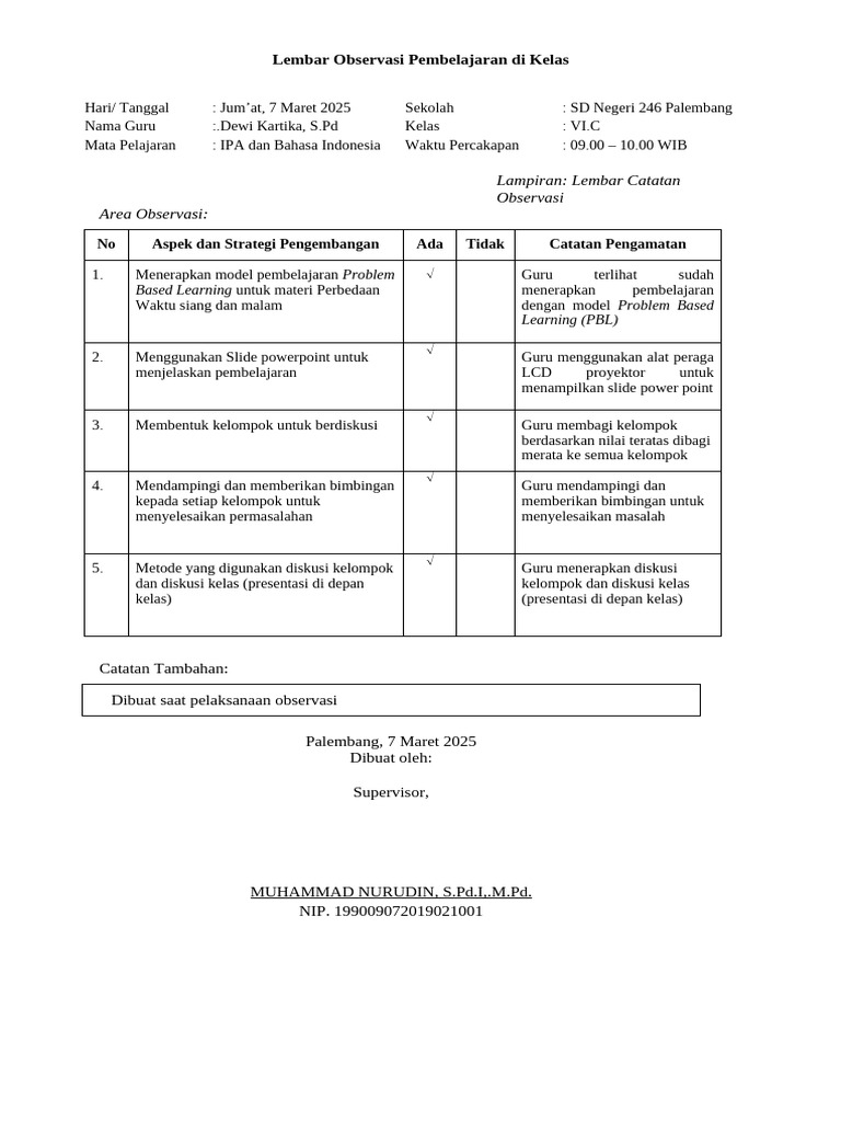 Lembar Observasi Pembelajaran Di Kelas | PDF