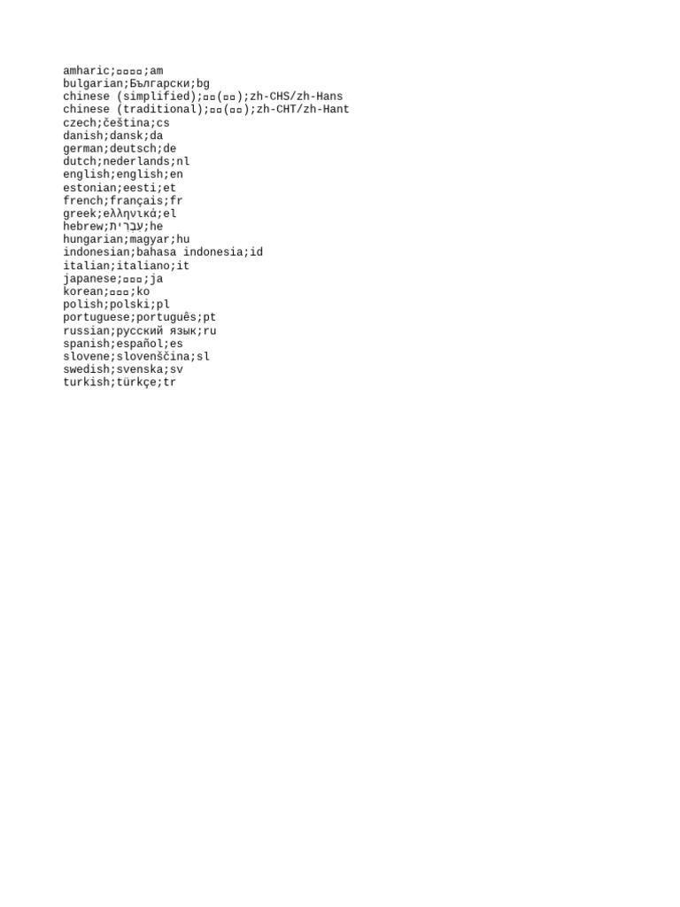 Local Names | PDF